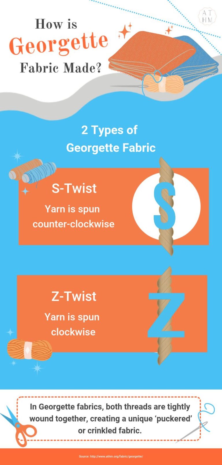 Georgette Fabric: History, Properties, and How It’s Made – ATHM